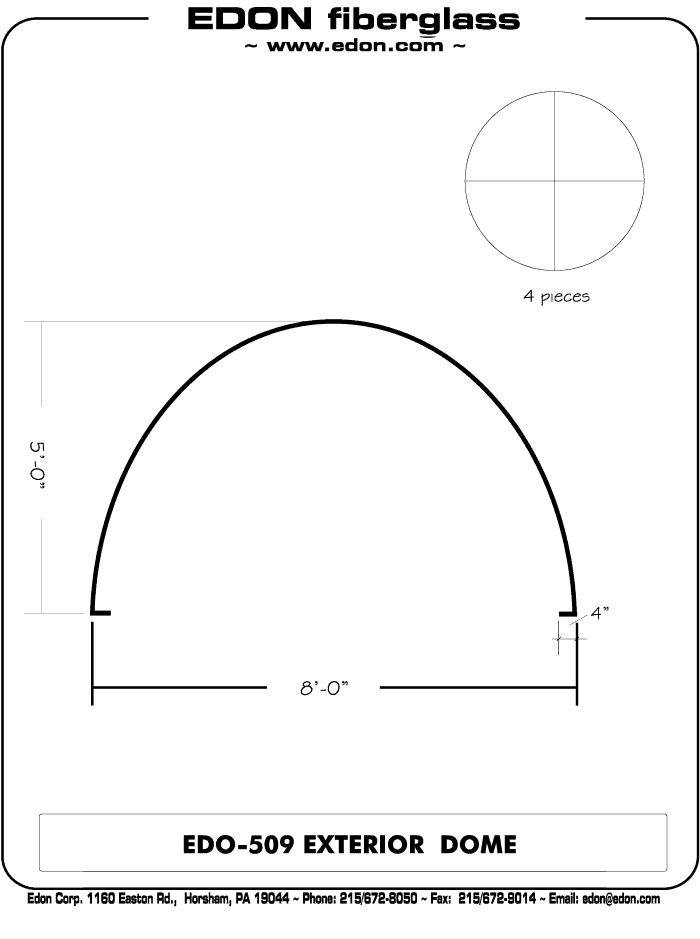 EDON Fiberglass Architectural - Ornamental FRP Exterior Dome EDO509