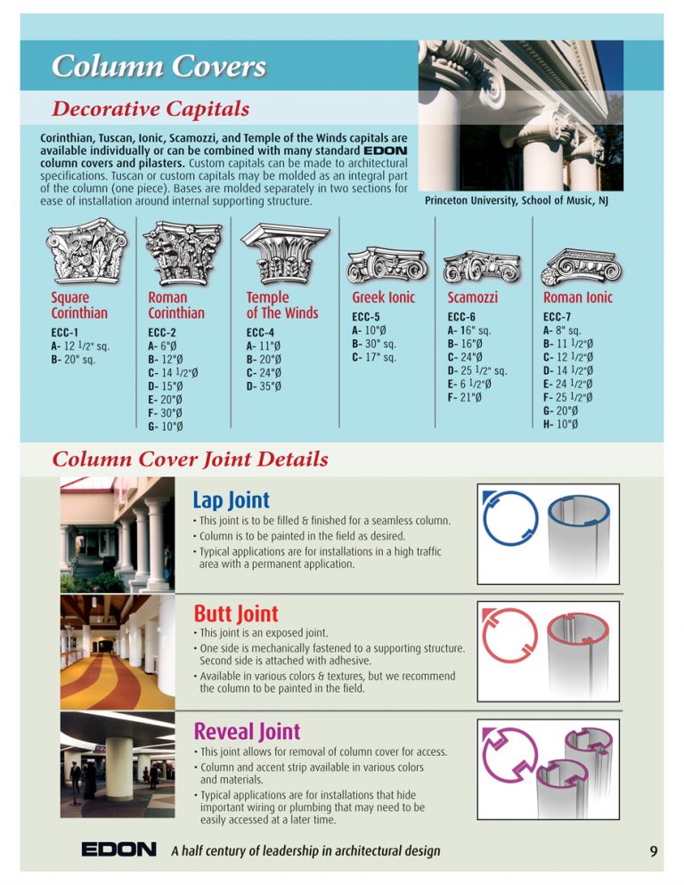 Column Covers - EDON Composites - Architectural Fiberglass